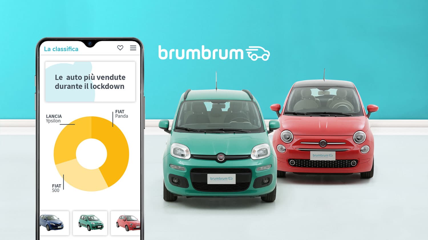 Le auto usate più vendute online in Italia durante il lockdown ...