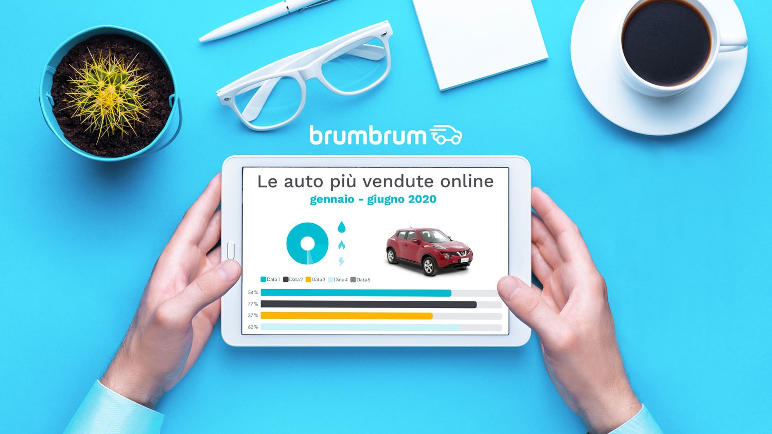Le auto più vendute online nel sud Italia e isole nel primo semestre ...